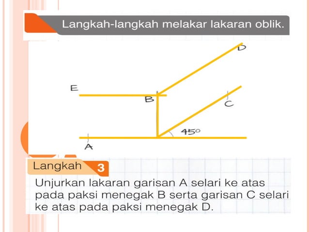BAB 4-LAKARAN Reka Bentuk Teknologi TINGKATAN 1.ppt