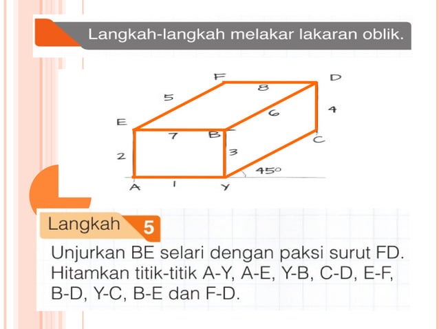 BAB 4-LAKARAN Reka Bentuk Teknologi TINGKATAN 1.ppt