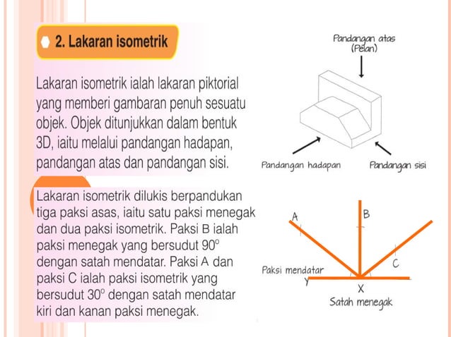 BAB 4-LAKARAN Reka Bentuk Teknologi TINGKATAN 1.ppt