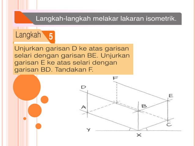 BAB 4-LAKARAN Reka Bentuk Teknologi TINGKATAN 1.ppt