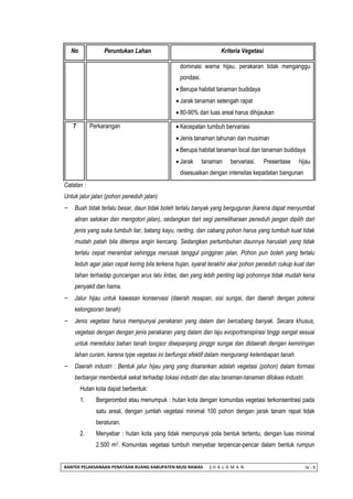 Bab 4 rencana pola ruang | PDF