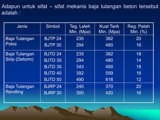 BAB 4 (Sifat Baja dan Beton).ppt