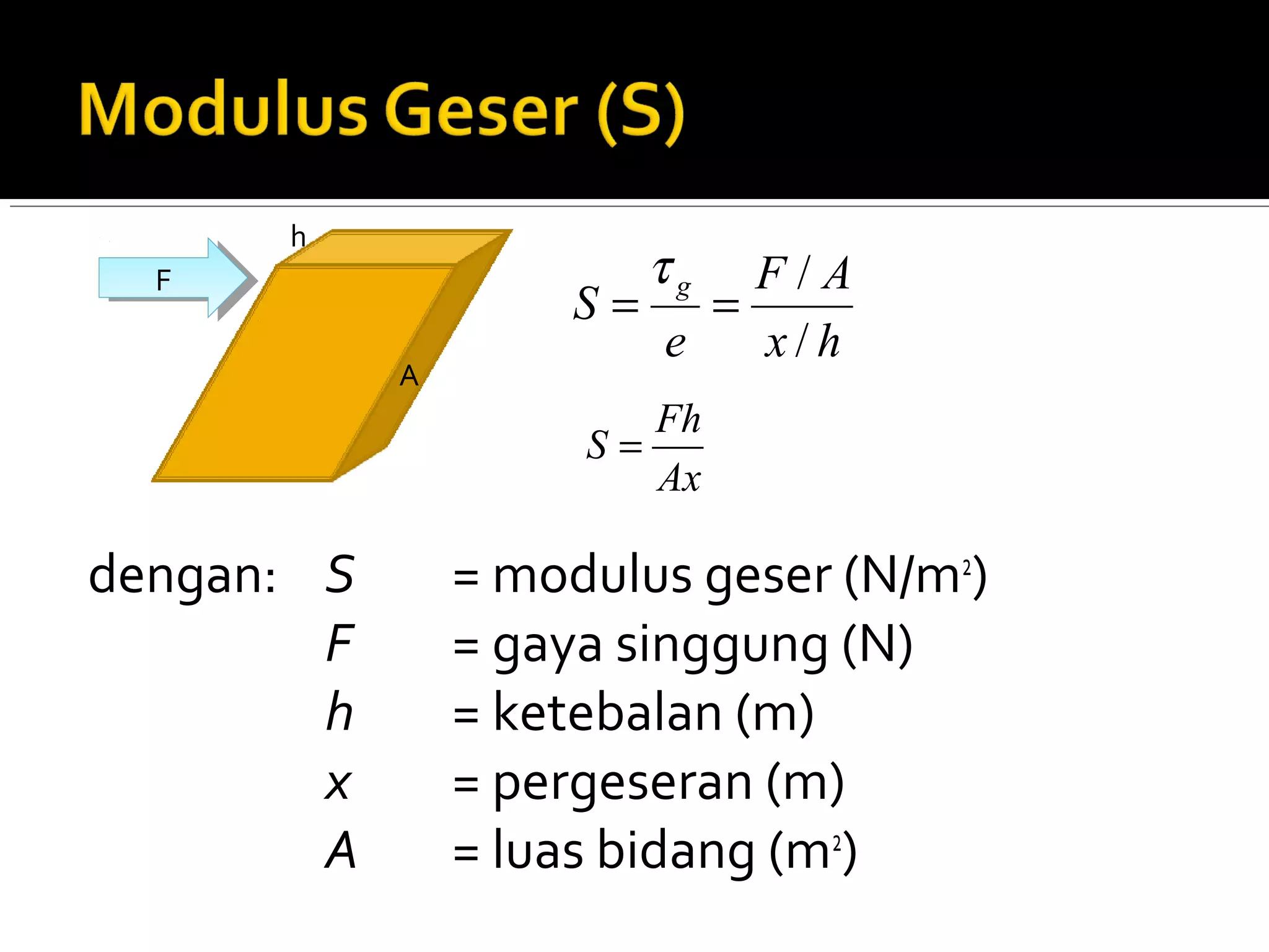 Bab 4 sifat mekanik zat | PPT