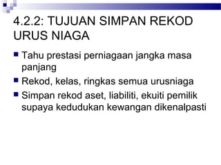 Bab 4 simpan kira | PPT