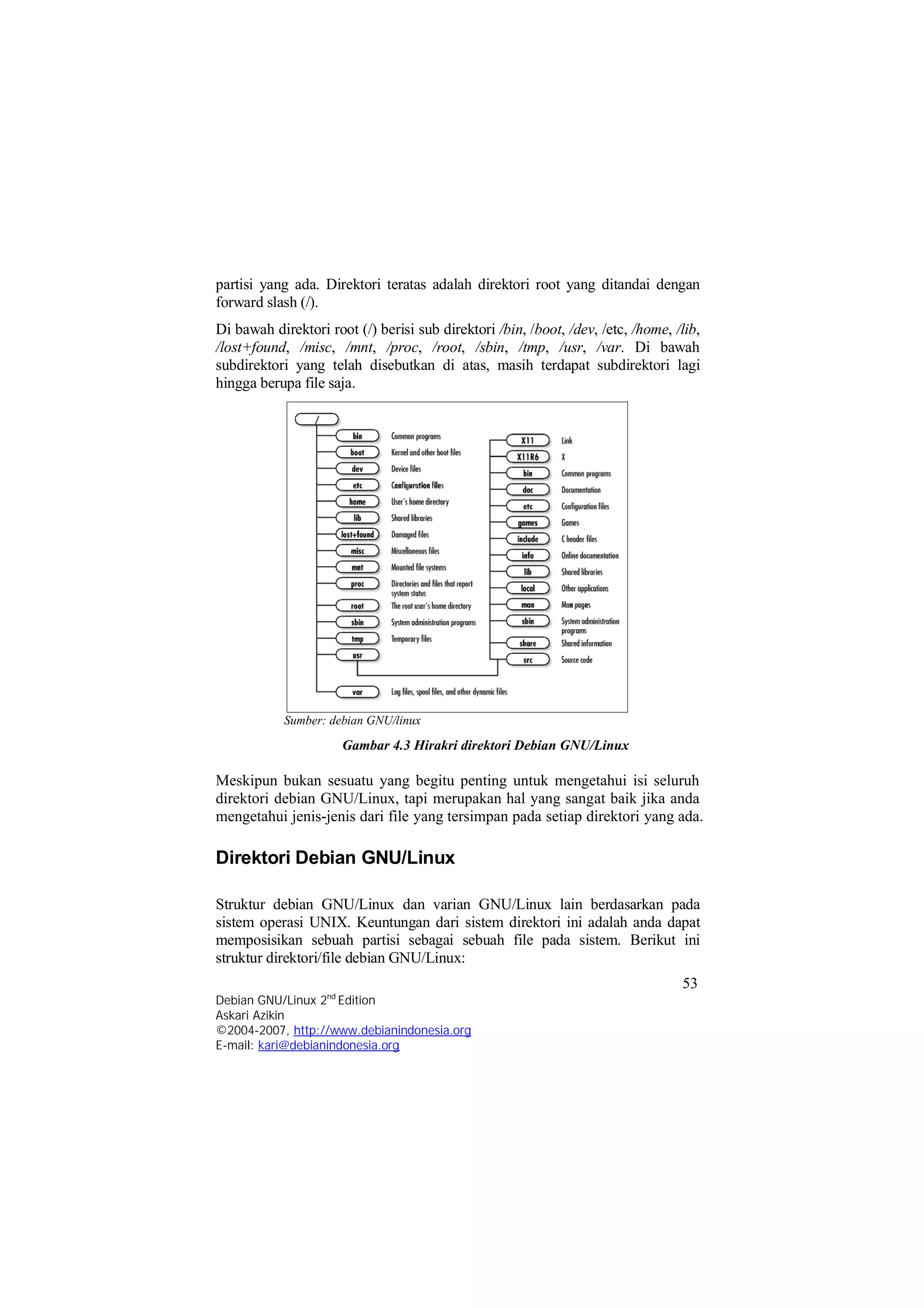 Bab 4 sistem file gnu linux | PDF