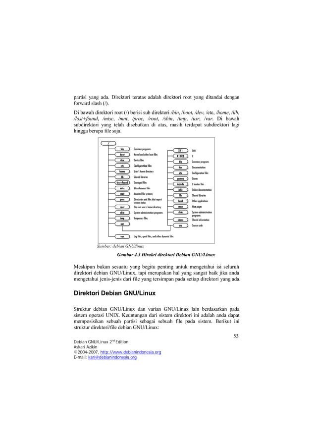 Bab 4 sistem file gnu linux | PDF