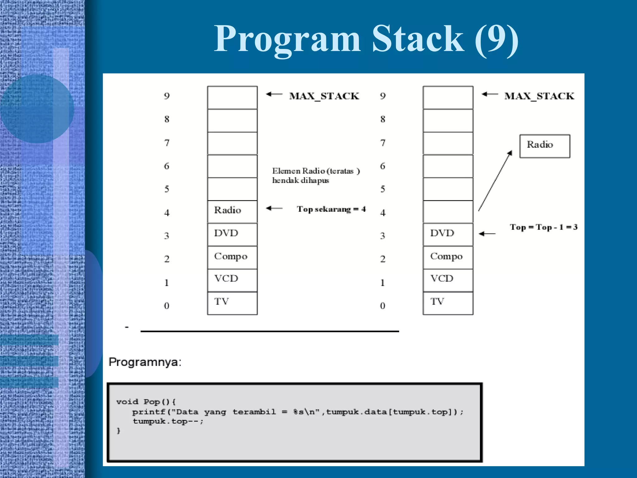 Bab 4 stack (tumpukan) | PPT
