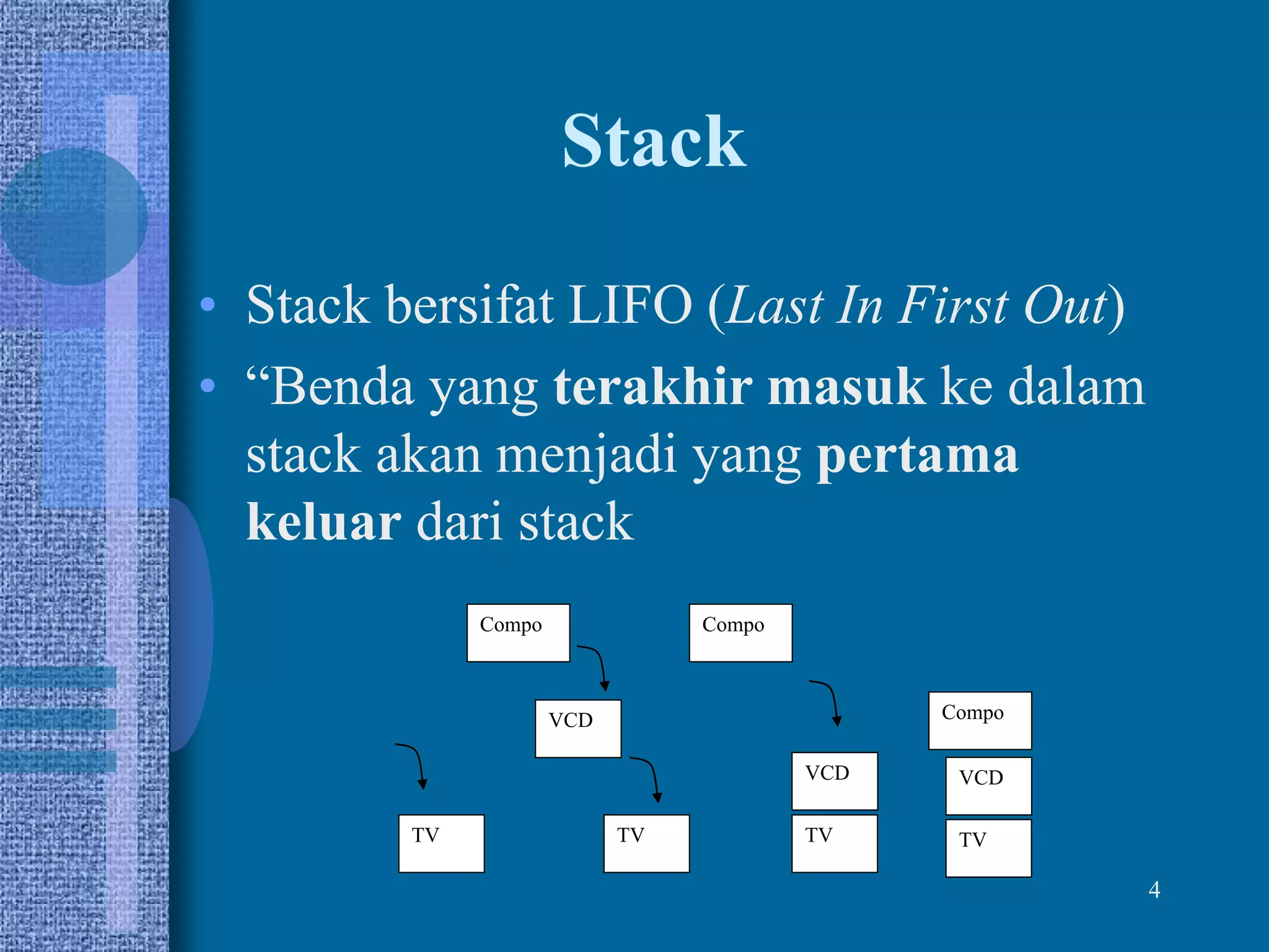 Bab 4 stack (tumpukan) | PPT