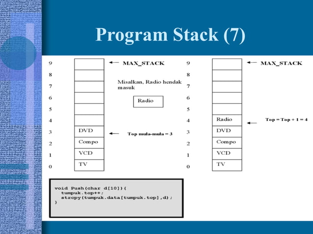 Bab 4 stack (tumpukan) | PPT