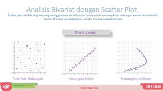 materi pembelajaran BAB 4 STATISTIKA.pptx