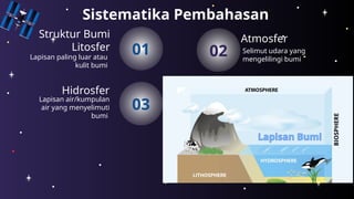 STRUKTUR BUMI Lapisan BUMI, Kerak B.pptx