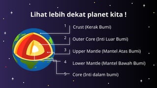 STRUKTUR BUMI Lapisan BUMI, Kerak B.pptx