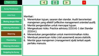 Audit Internal-Survey Pendahuluan.ppt