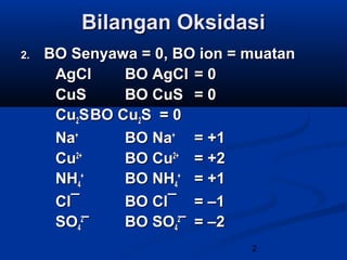 Bab4 tata nama | PPT