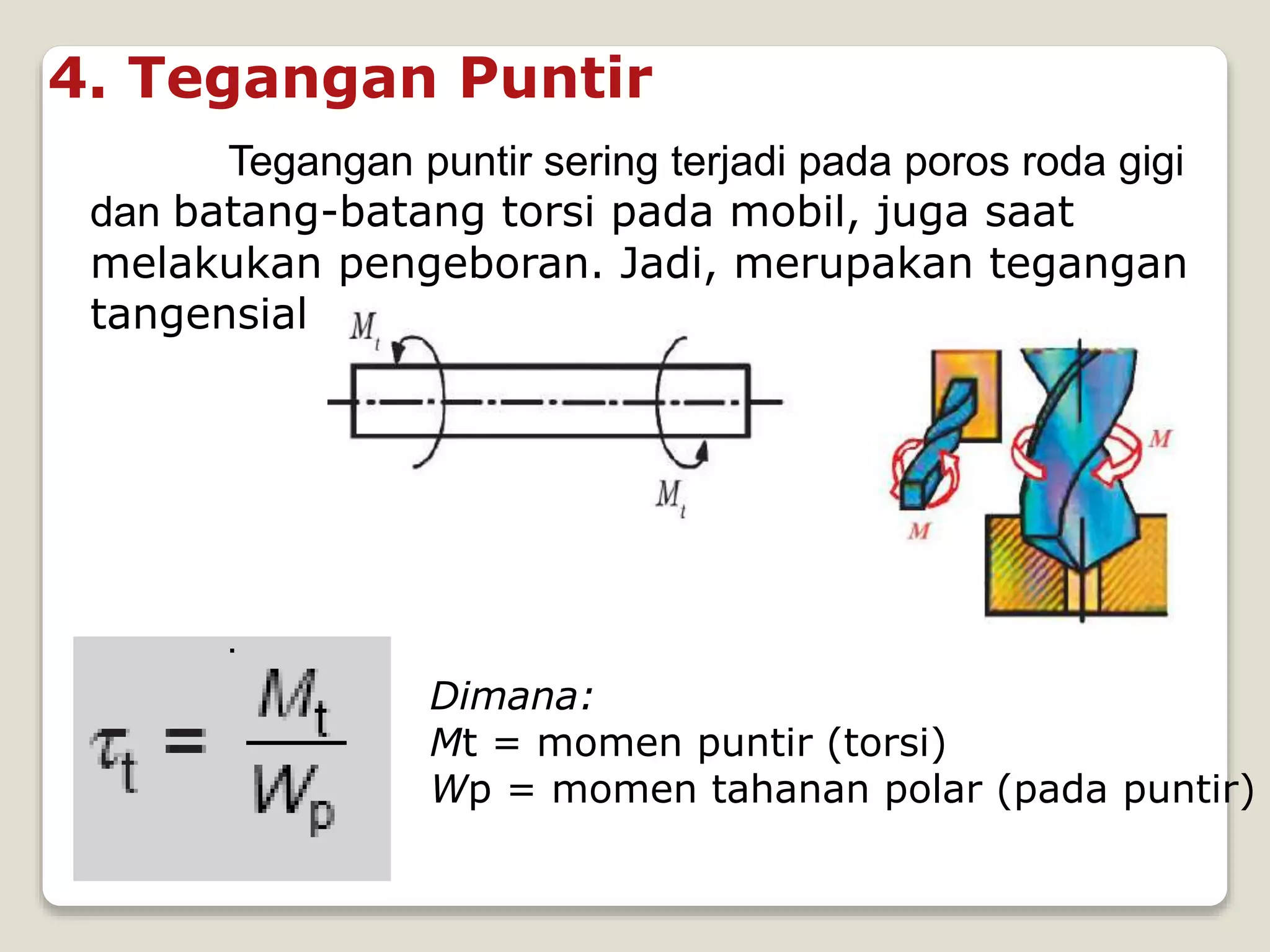 TEGANGAN | PPTX