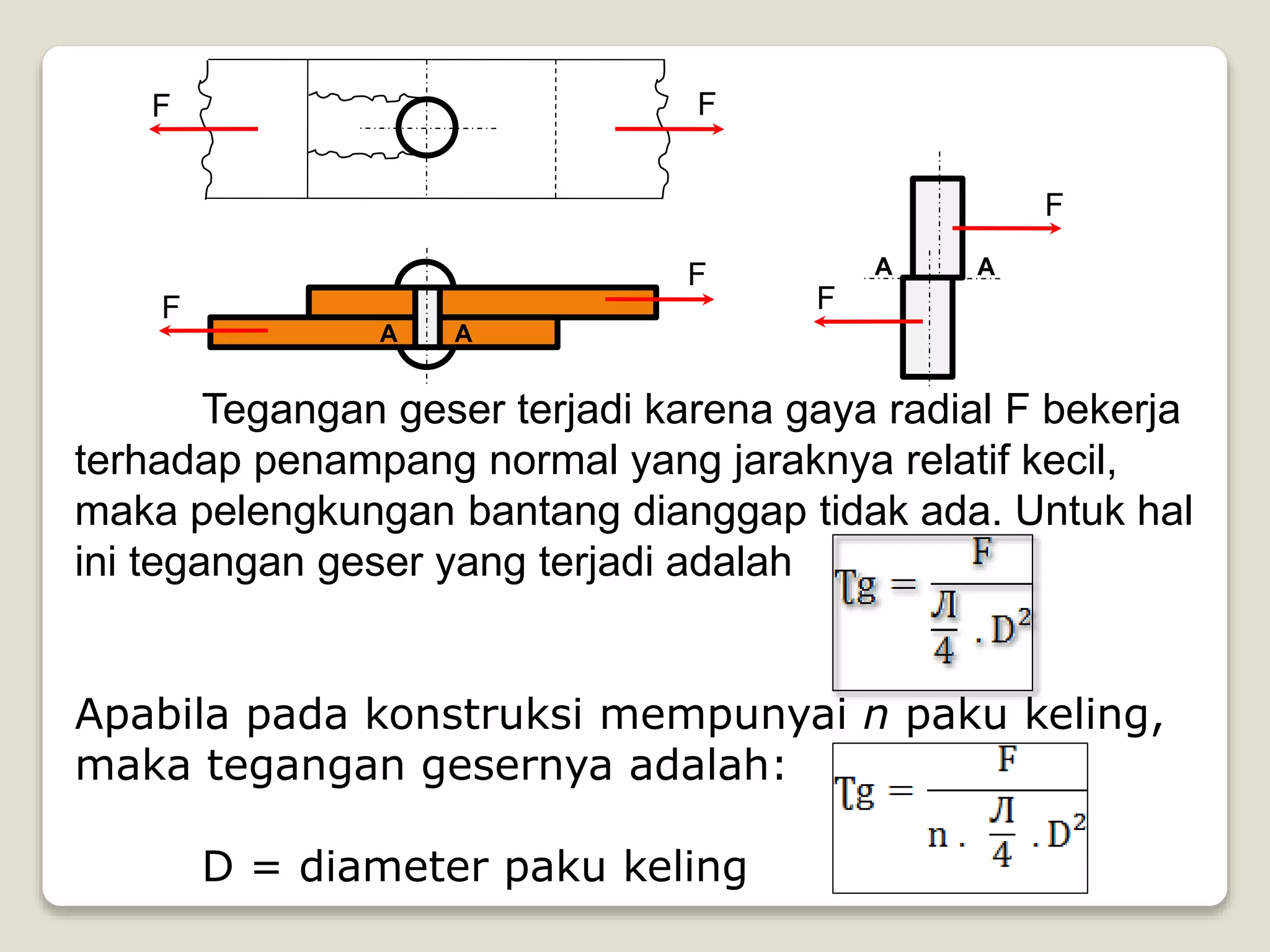 TEGANGAN | PPTX