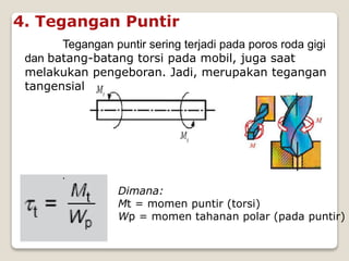 TEGANGAN | PPTX