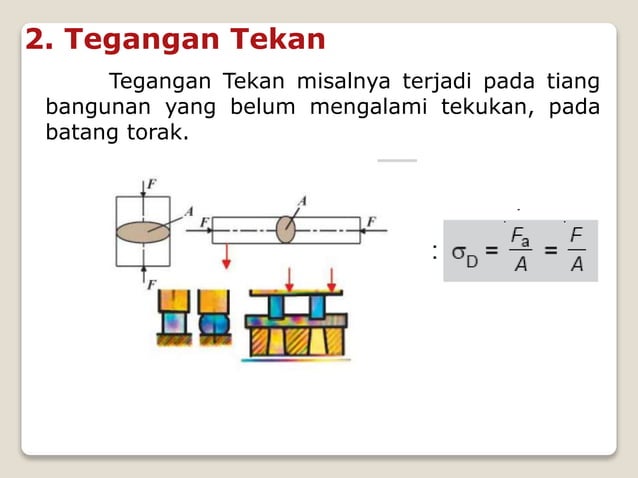 TEGANGAN | PPTX