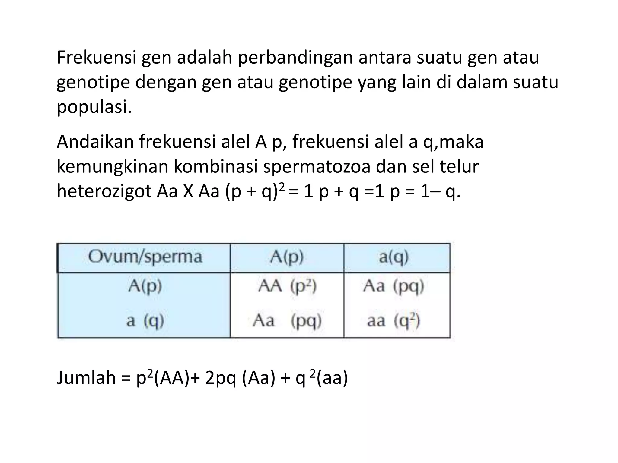 Bab 4 TEORI EVOLUSI_ www.kampusimpian.com.pptx