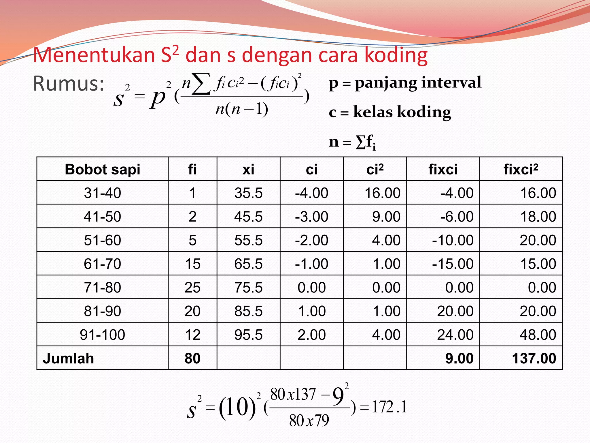 Bab 4 ukuran dispersi data | PPTX