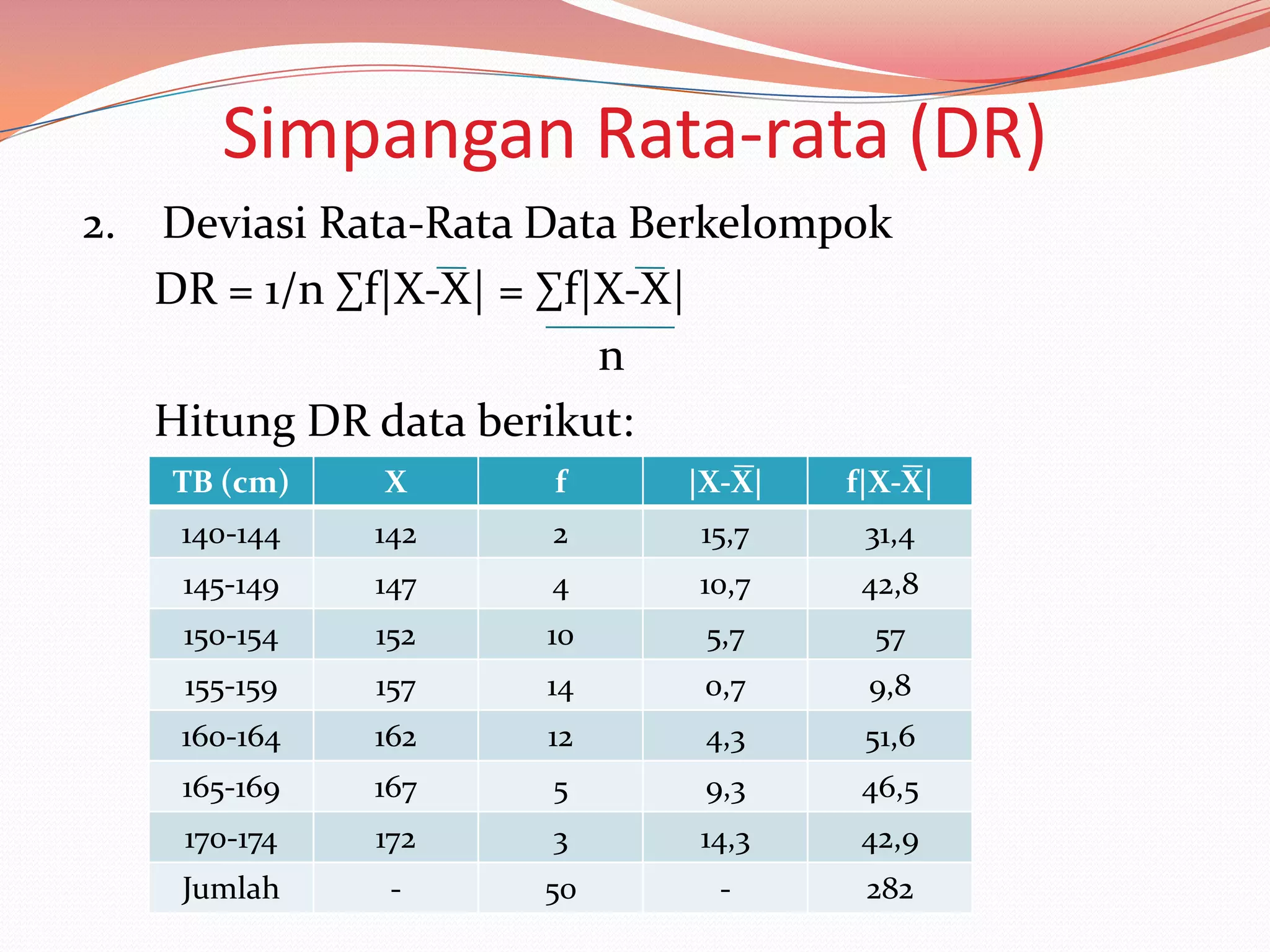 Bab 4 ukuran dispersi data | PPTX