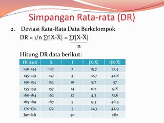 Bab 4 ukuran dispersi data | PPTX