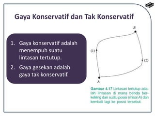 Bab 4 usaha dan energi | PPTX