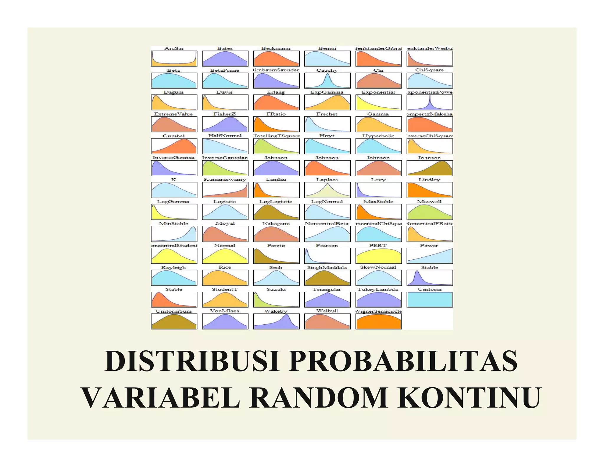 VARIABEL RANDOM & DISTRIBUSI PELUANG | PDF