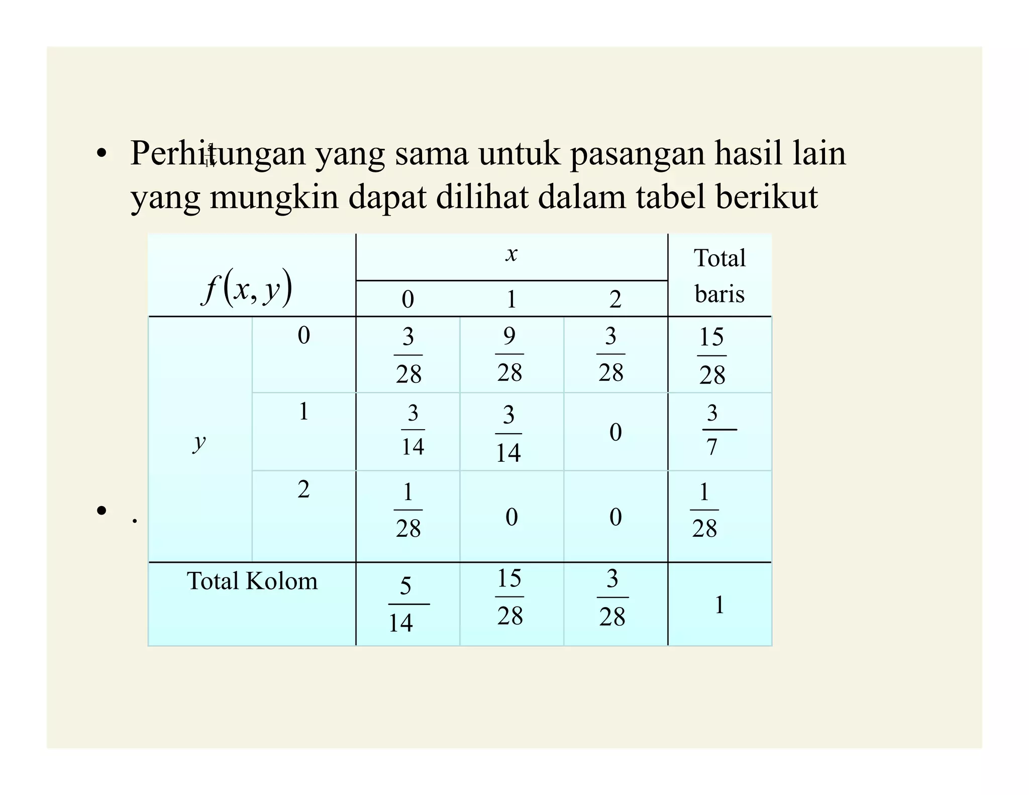 VARIABEL RANDOM & DISTRIBUSI PELUANG | PDF
