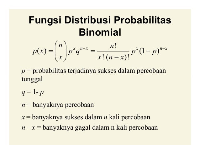 Cara Membaca Tabel Distribusi Binomial Disertai Denga - vrogue.co Cara Membaca Tabel Distribusi Binomial Disertai Denga - vrogue.co