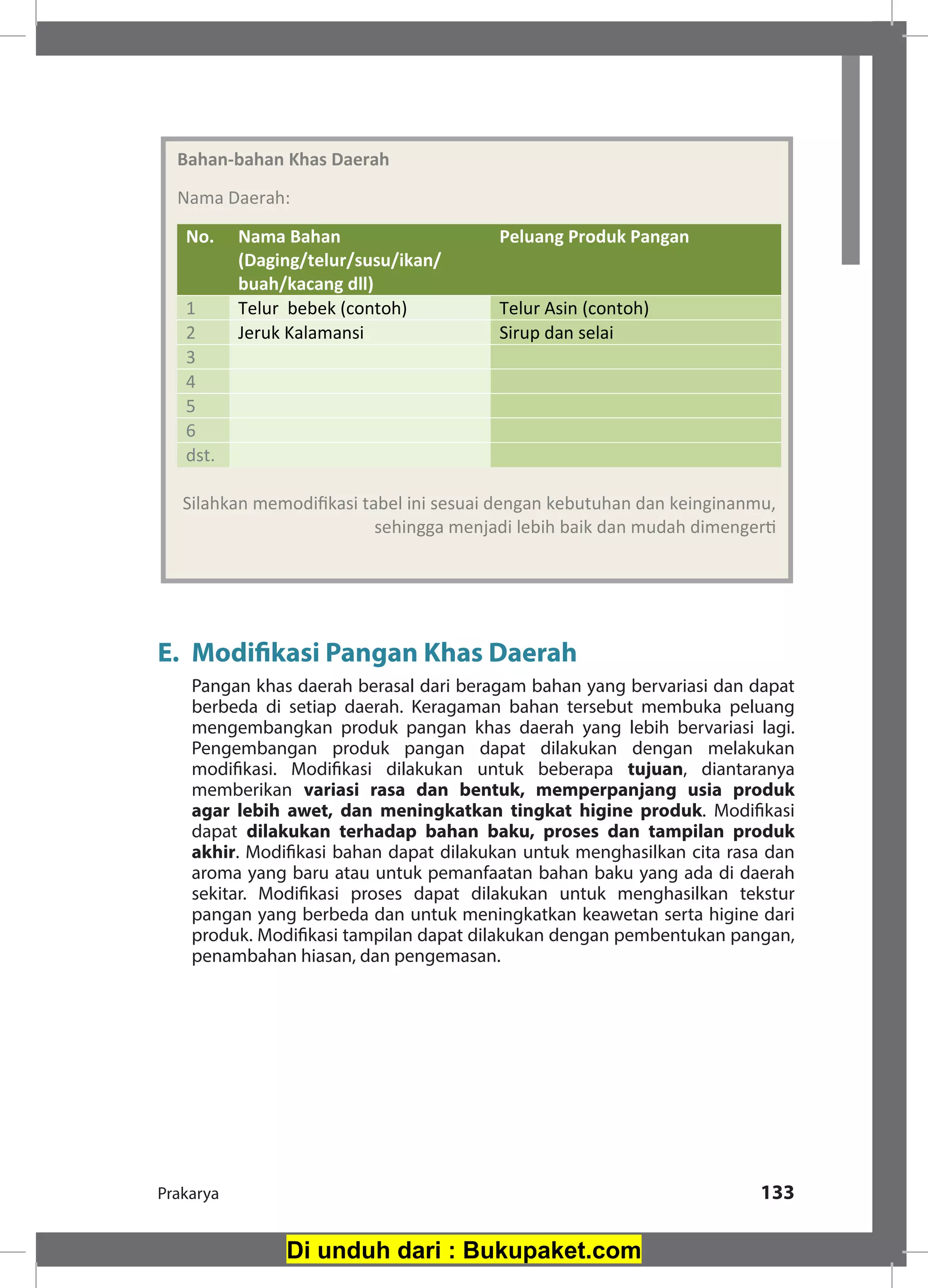 Bab 4 wirausaha pengolahan modifikasi pangan khas daerah | PDF