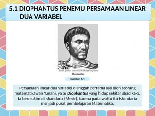 Persamaan linear dua variabel ( SPLDV ) | PPT