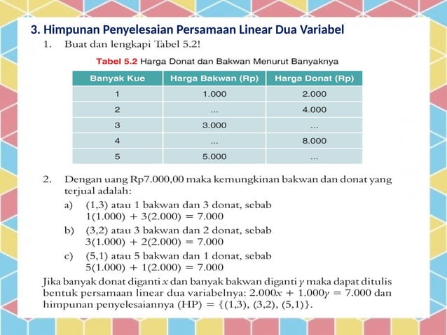 Persamaan linear dua variabel ( SPLDV ) | PPT