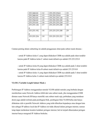 subnetting dan pengaturan IP lokal padan LAN | DOC