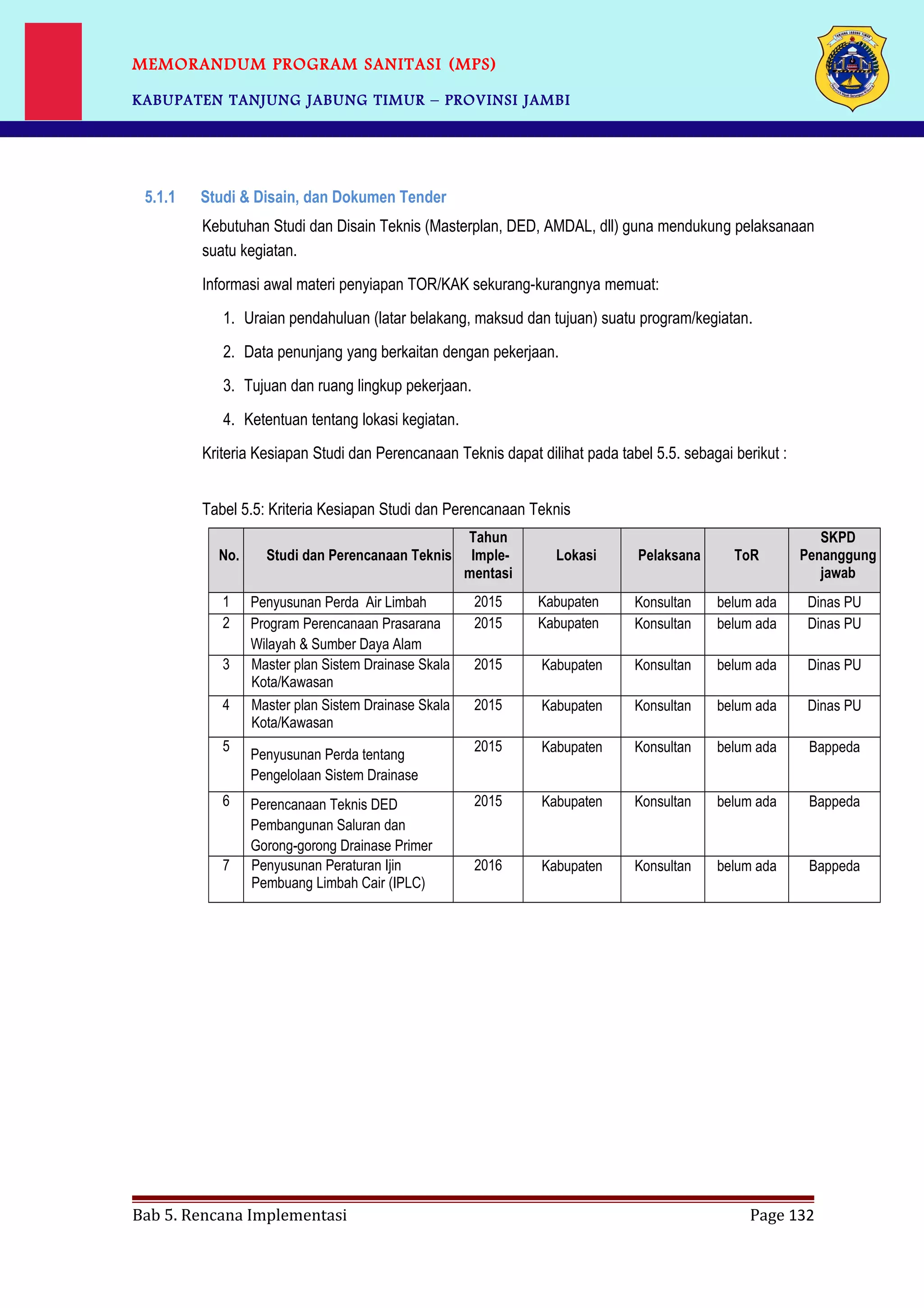 Bab 5. rencana implementasi | DOC