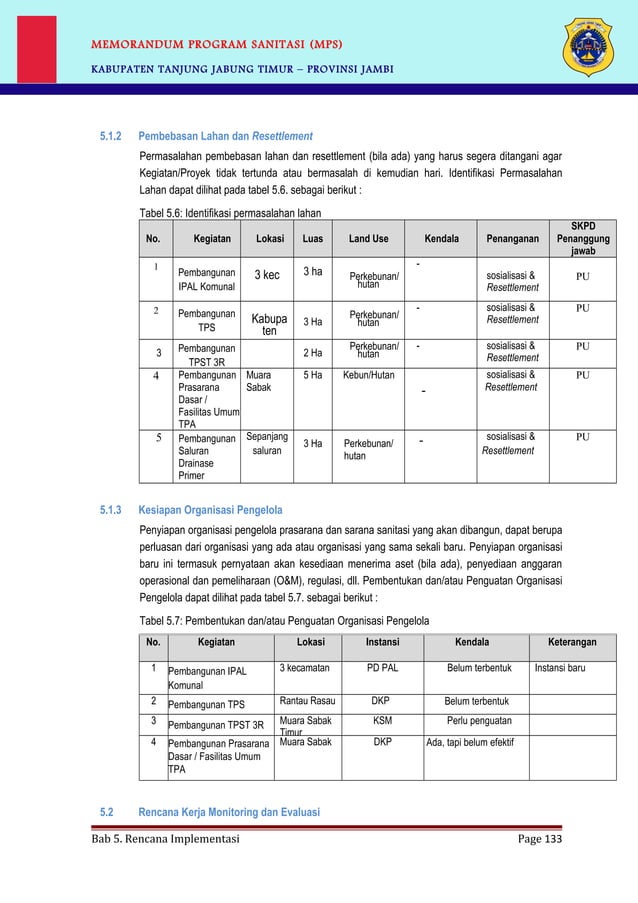 Bab 5. rencana implementasi | DOC