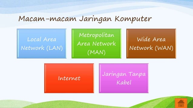 MATERI TIK | PPT