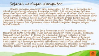 Bab 5 Dasar Jaringan Komputer | PPTX