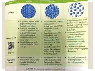 BAB 5 SAINS TINGKATAN 1.pptx