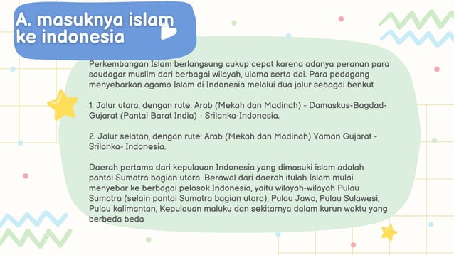 BAB 5. peran tokoh ulama dalam penyebaran islam di indonesia (metode dakwah islam oleh wali ...