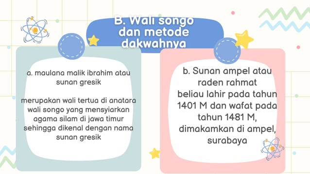 BAB 5. peran tokoh ulama dalam penyebaran islam di indonesia (metode dakwah islam oleh wali ...