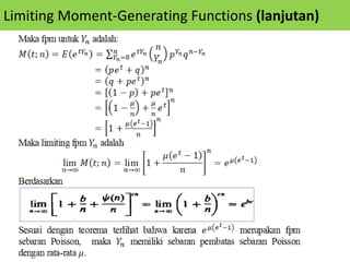 BAB 5.3 Limiting Moment-Generating Functions.pdf