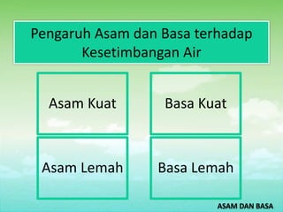 Bab 5 asam dan basa | PPTX