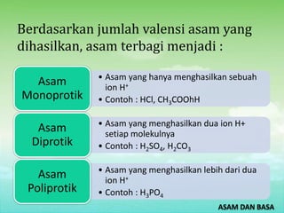 Bab 5 asam dan basa | PPTX