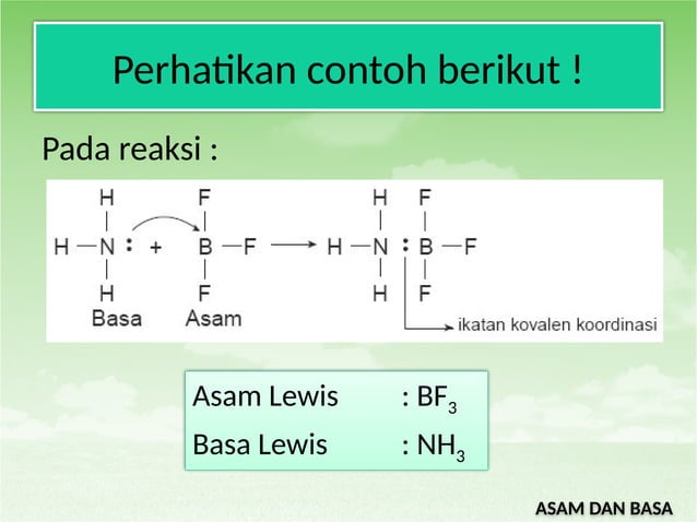 Materi Pembelajaran Kimia tentang Asam Basa | PPT