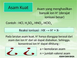 Materi Pembelajaran Kimia tentang Asam Basa | PPTX