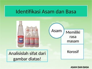 Materi Pembelajaran Kimia tentang Asam Basa | PPT