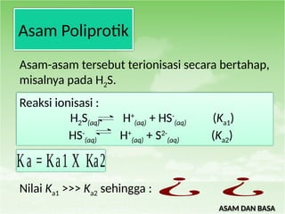 Materi Pembelajaran Kimia tentang Asam Basa | PPT