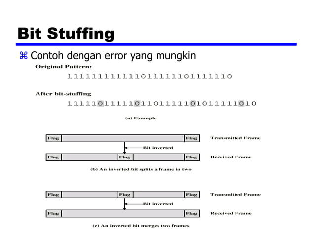 BAB 5 - DATA LINK CONTROL.ppt