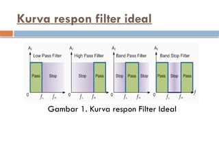 bab 5- FILTER AKTIF penjelasan kuliah elektronika dasar.pptx
